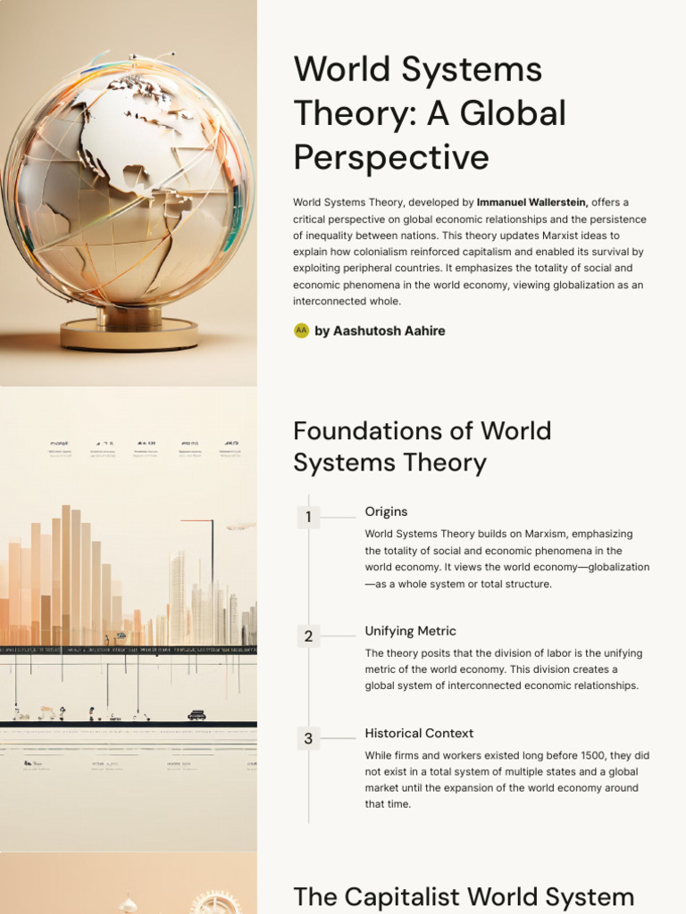 World Systems Theory | PDF