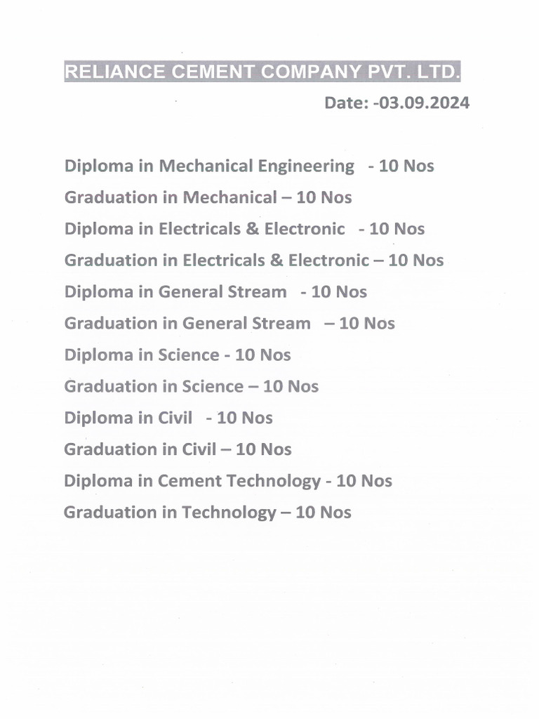 1 - 983823 - Nats Post | PDF