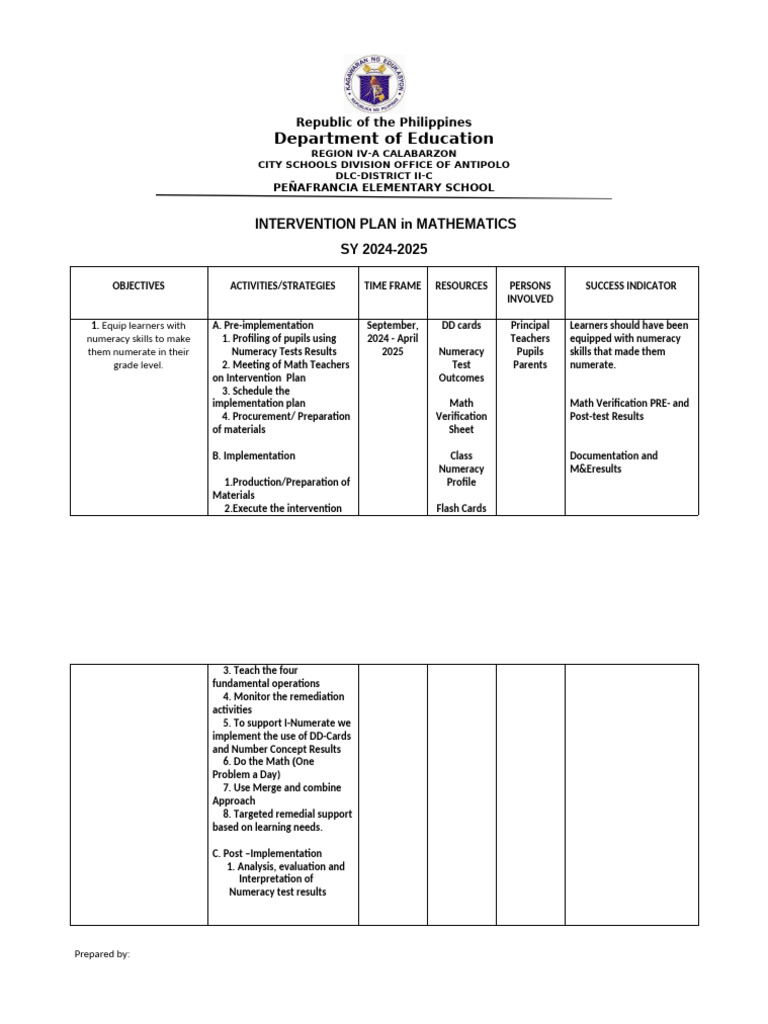 Math Intervention Plan | PDF | Mathematics | Education Theory