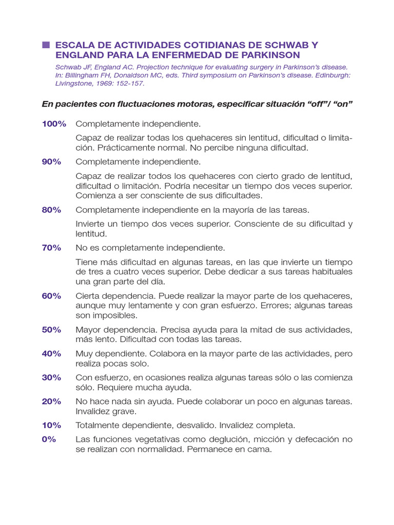 Escala Schwab England | PDF