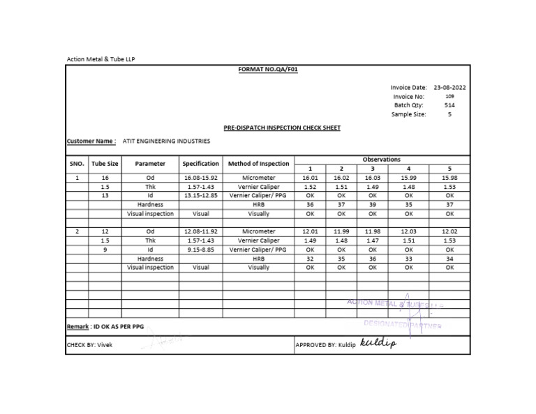 Final Inspection Report | PDF