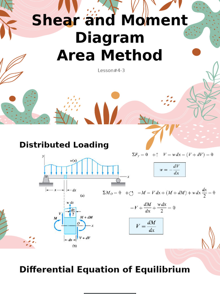 Lesson#4-3 Shear and Moment Diagram by Area | PDF