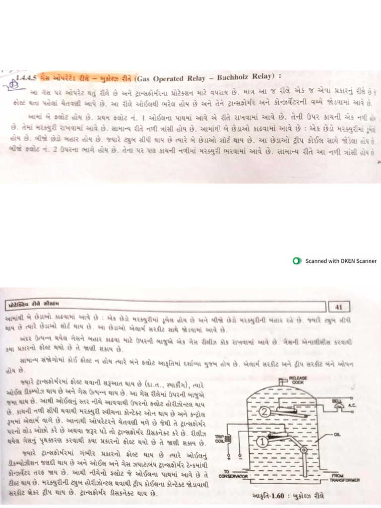 Subject - S.G.P | PDF