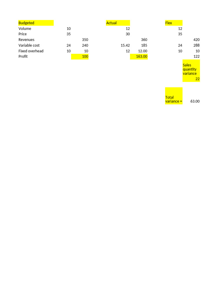 Variance Workbook | PDF