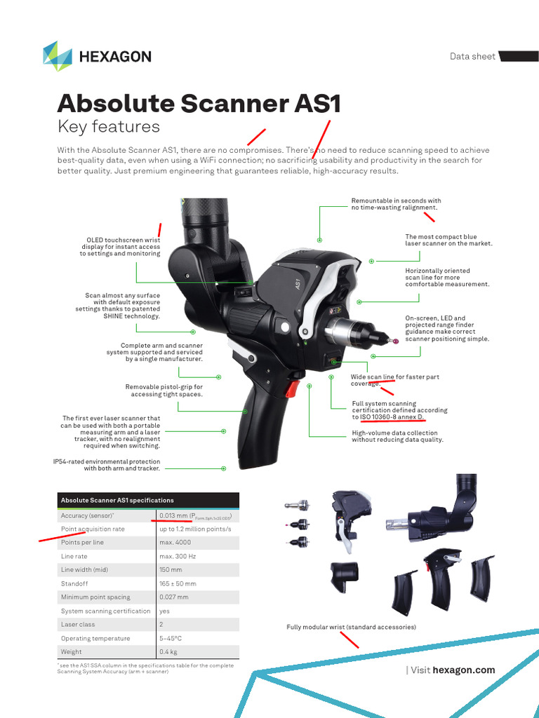 Hexagon MI Arm AS1 RA8.3 Datasheet A4 en | PDF