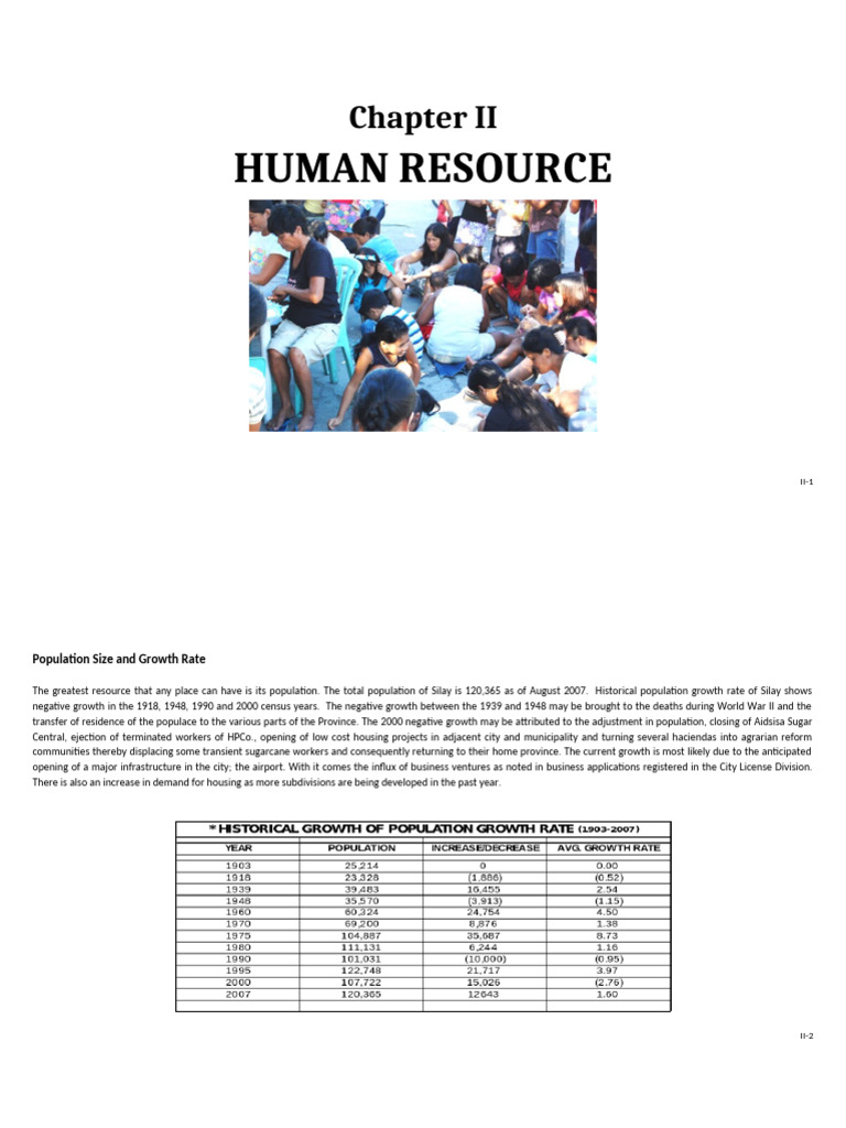 II Human Resource | PDF