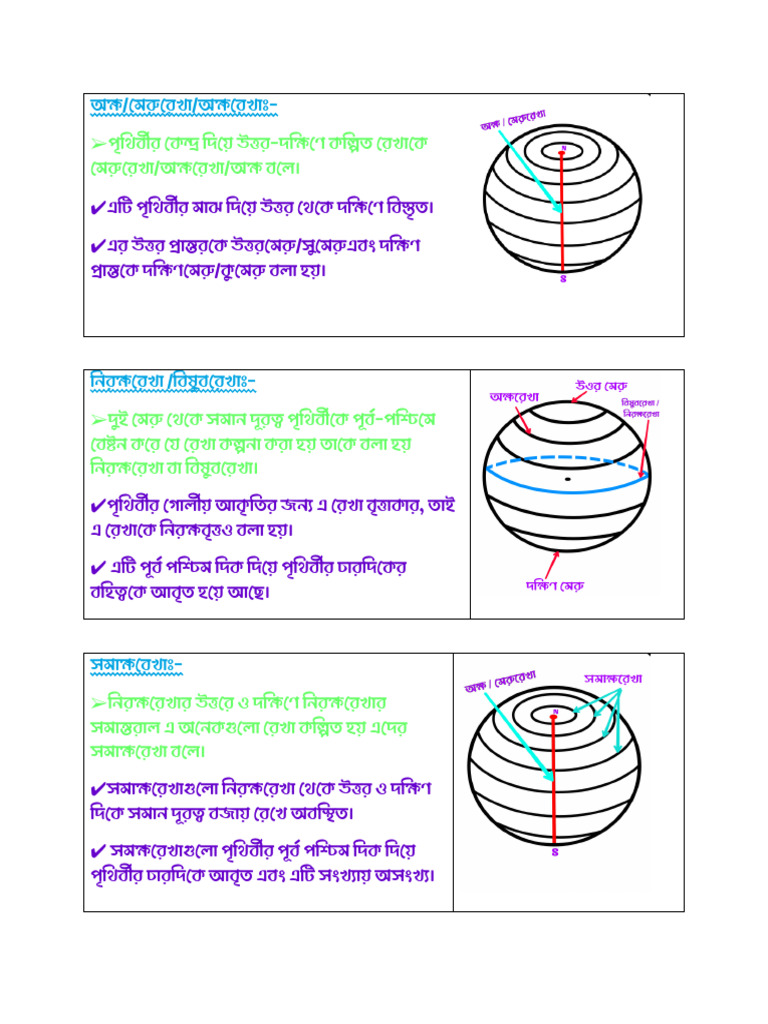 SSC BGS Chapter 3 | PDF