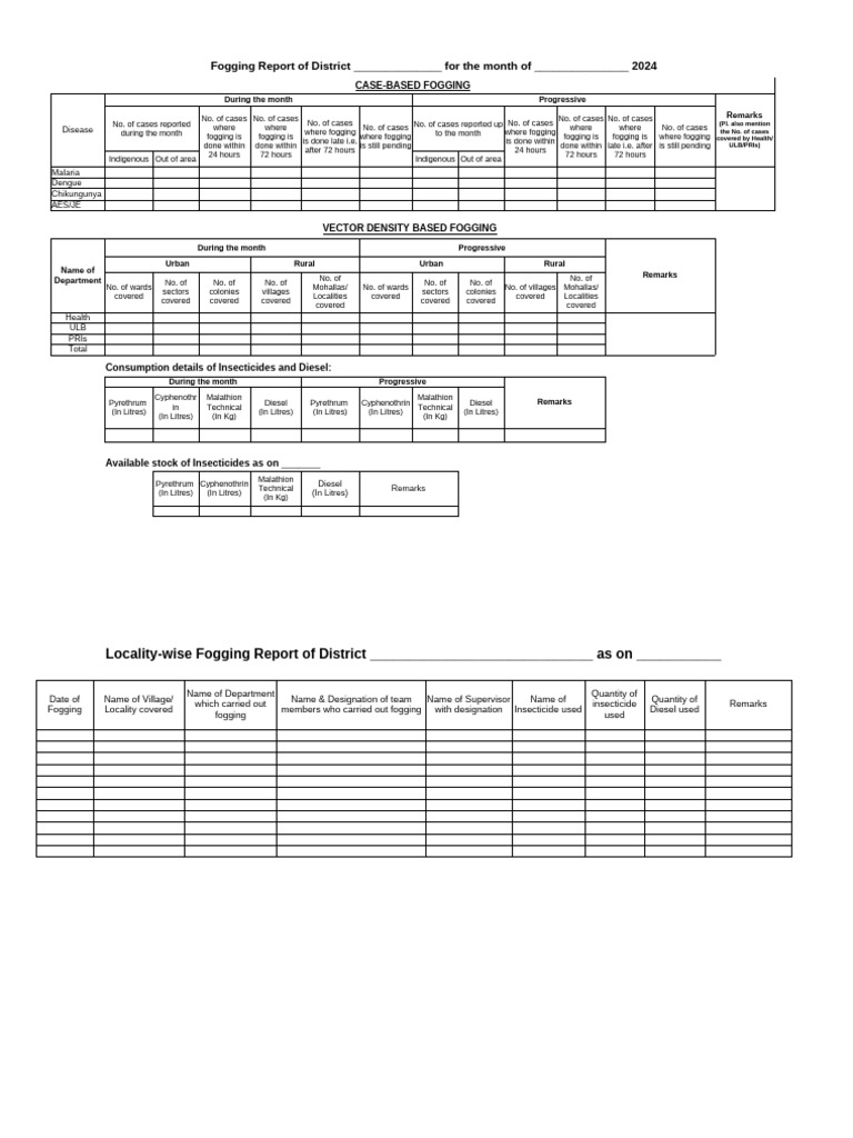 Fogging Format For Districts - Soft | PDF