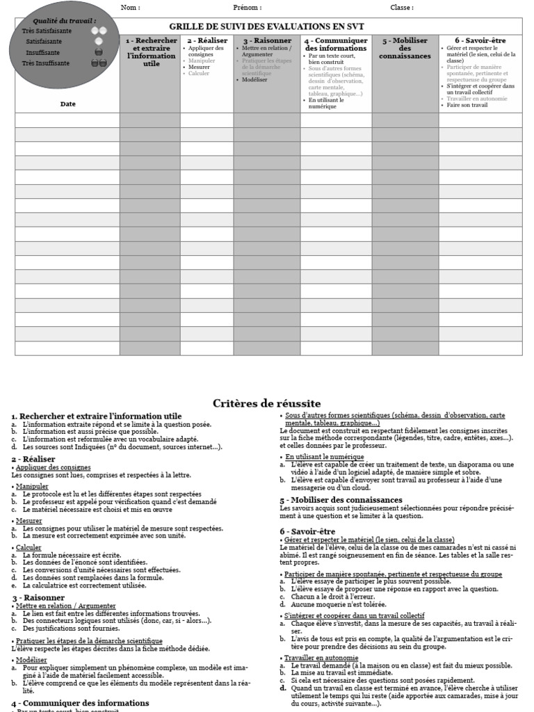 Grille Recapitulative Des Evaluations de SVT | PDF