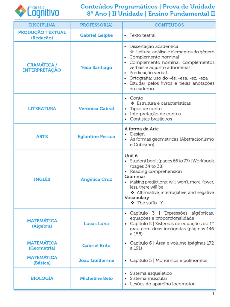 Os - 21717 - Conteúdos - Programáticos - 8ºano - Pu - Ii Unid | PDF