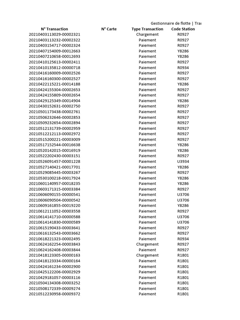 Gestionnaire de Flotte Transaction | PDF