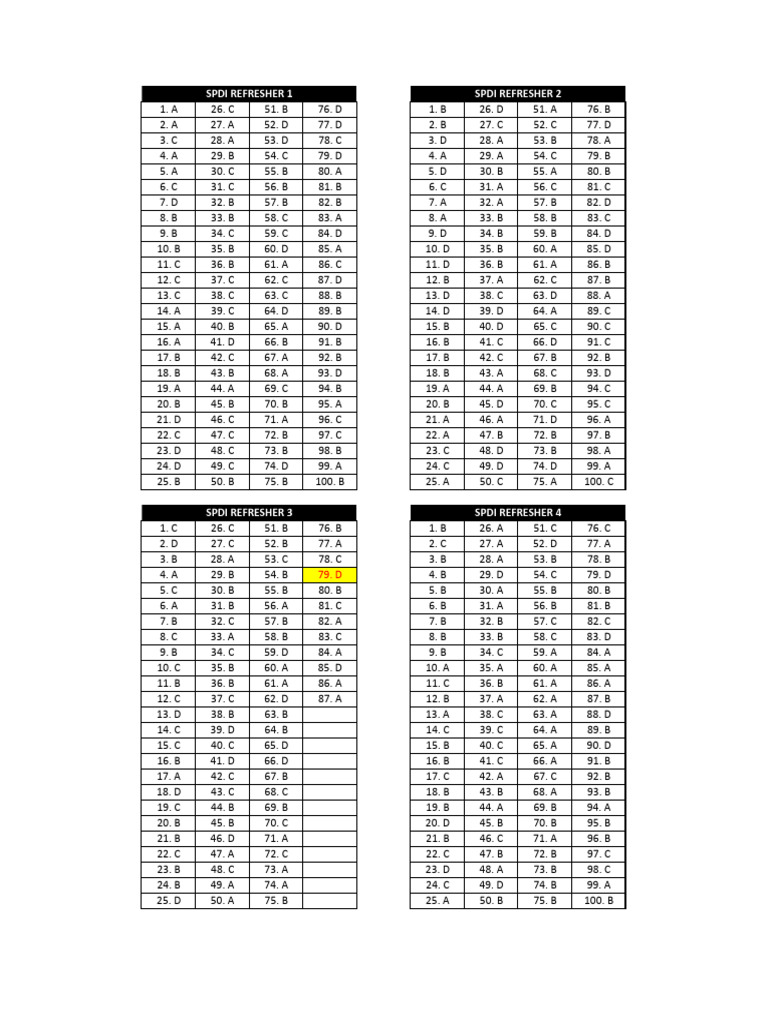 Refresher Answer Keys | PDF