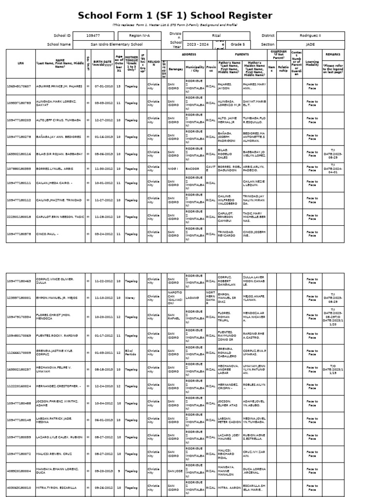 SF1 - 2023 - Grade 5 JADE FINAL | PDF