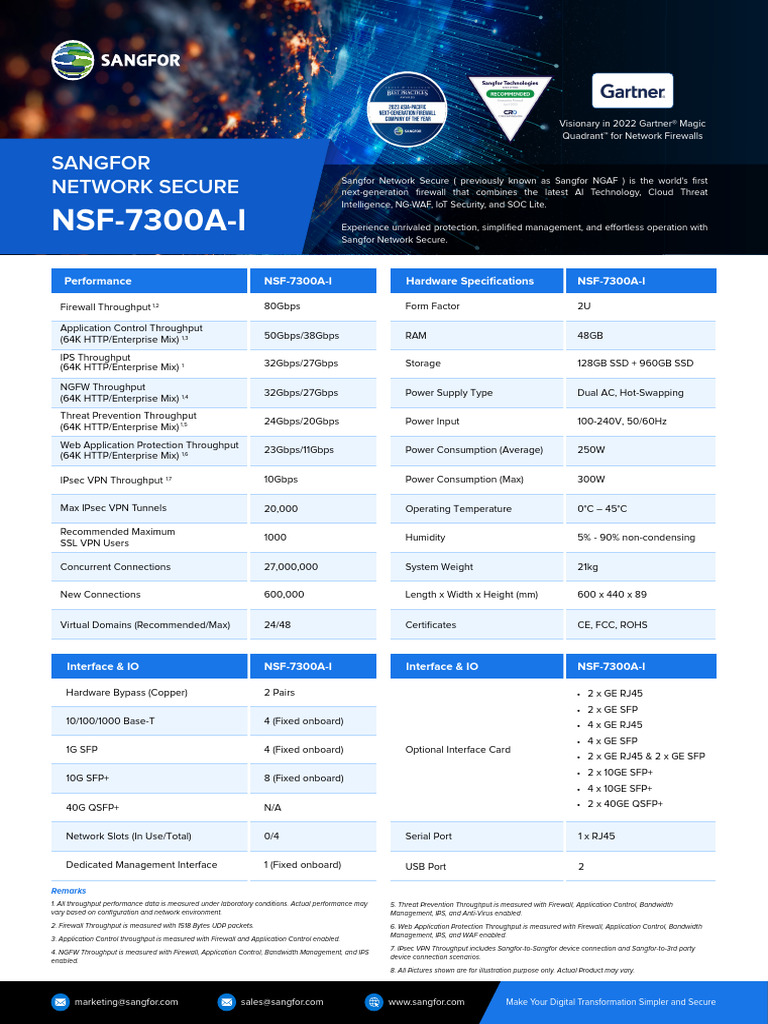 Network-Secure-Datasheet DS P NSF-7300A-I 20240709 | PDF
