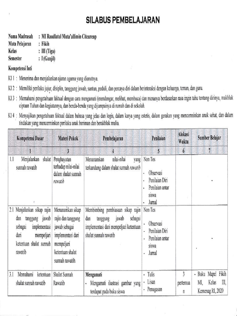 Silabus Fikih Kelas 3 | PDF