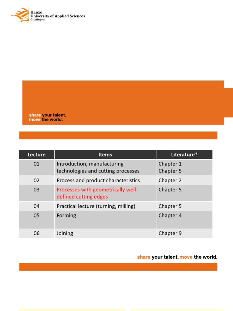 Cutting Processes | PDF