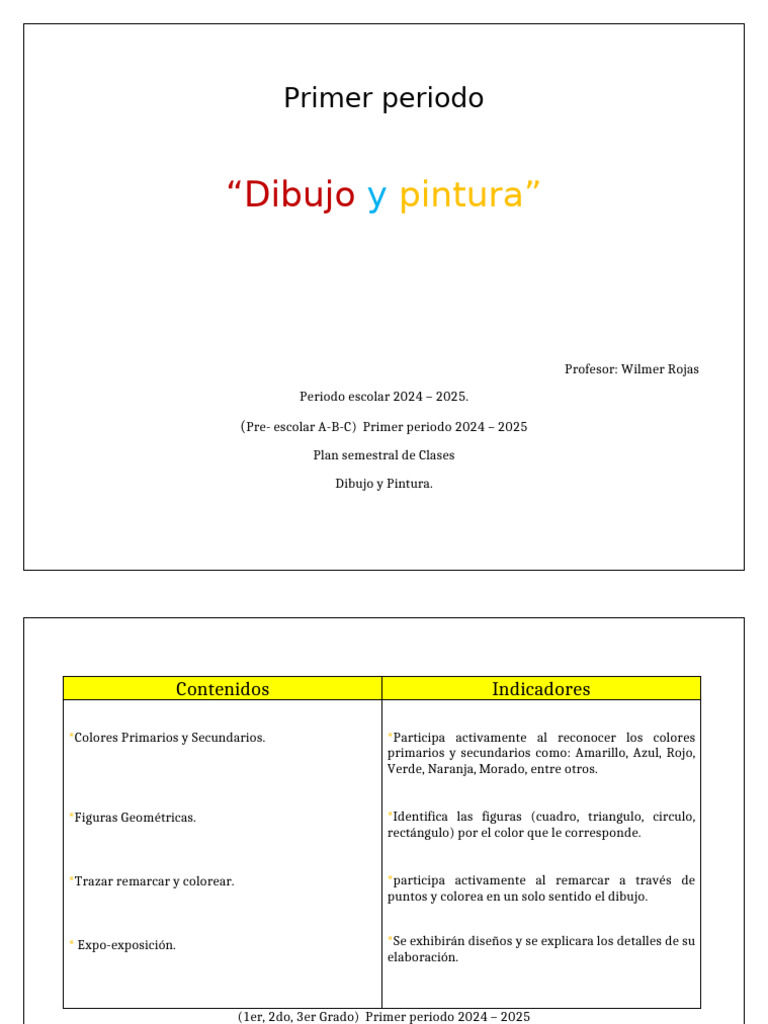 Proyecto Escolar Primer Lapso Dibujo y Pintura. | PDF