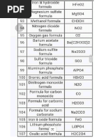 Chemical Compounds List | PDF | Cadmium | Aluminium