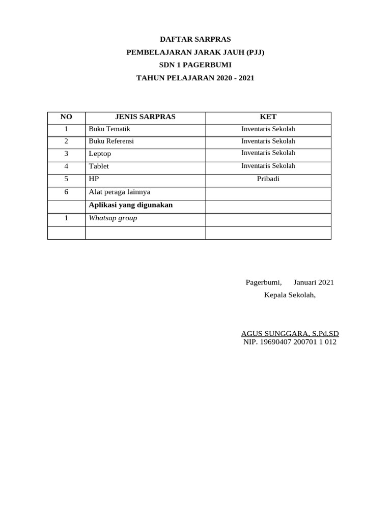 Daftar Sarpras | PDF