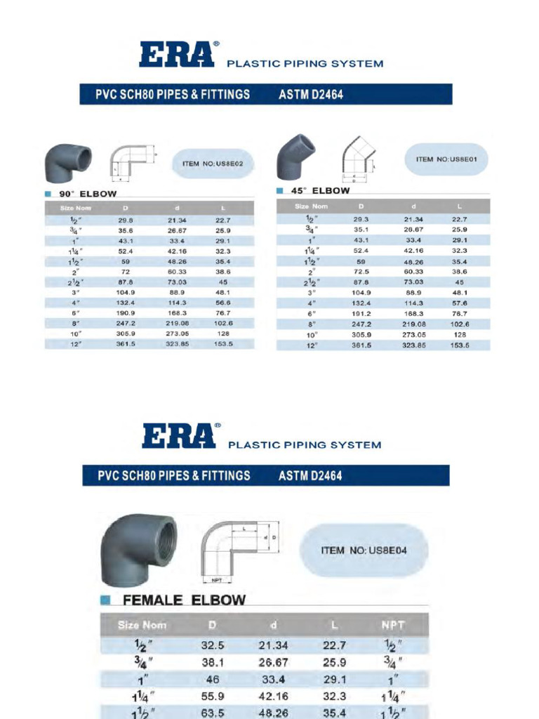 Ficha Tecnica Codo | PDF