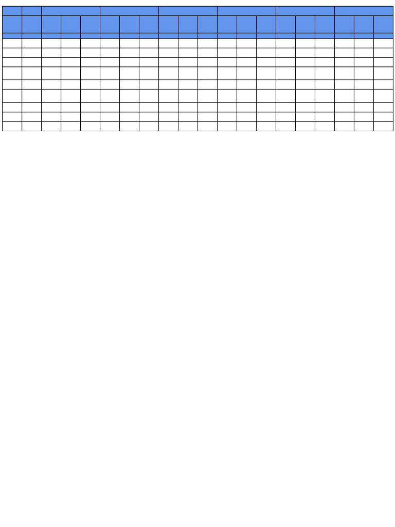 FTO Gen Sign Verify Report | PDF