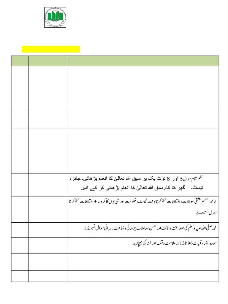 Week 12 Weekly Plan-1 | PDF