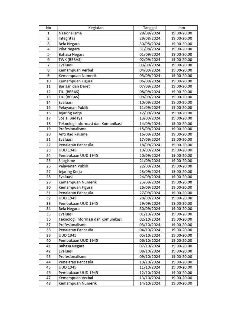 Daftar Belajar Herman FIX | PDF