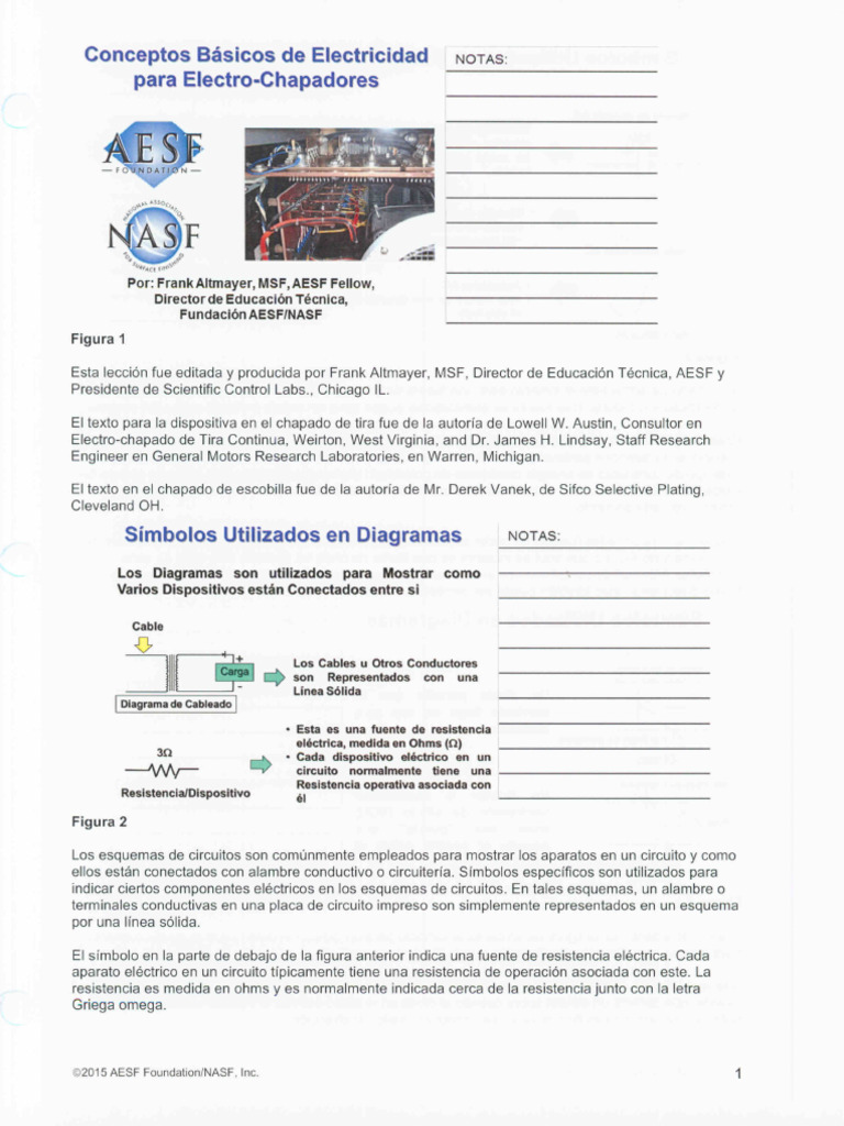 Conceptos Básicos Electricidad | PDF