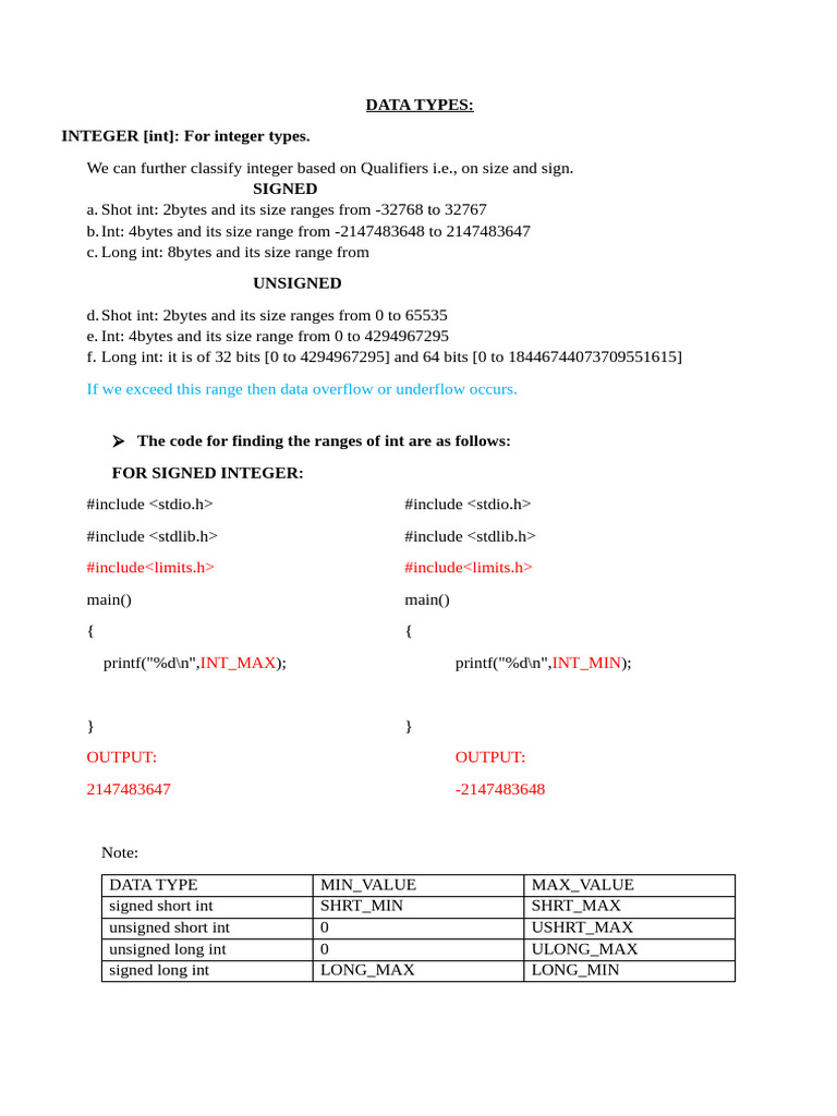 Data Types: INTEGER (Int) : For Integer Types. Signed: If We Exceed This Range Then Data ...
