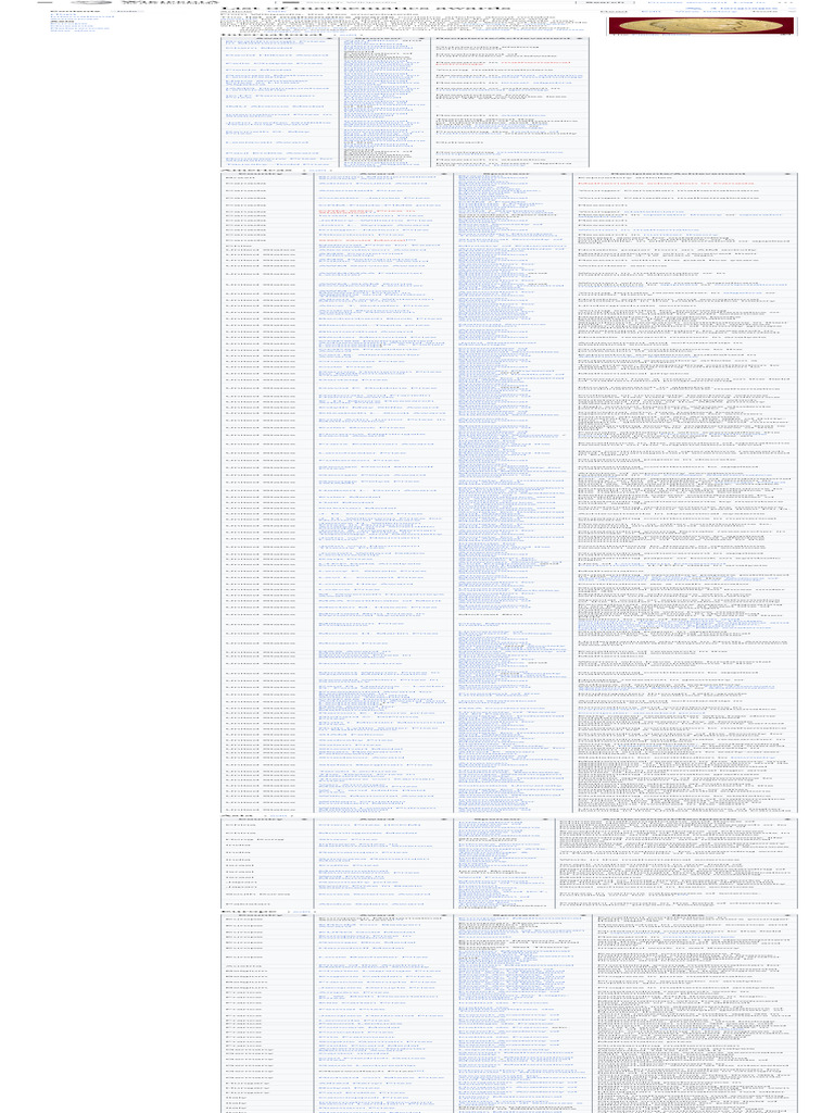List of Mathematics Awards - Wikipedia | PDF | Mathematics