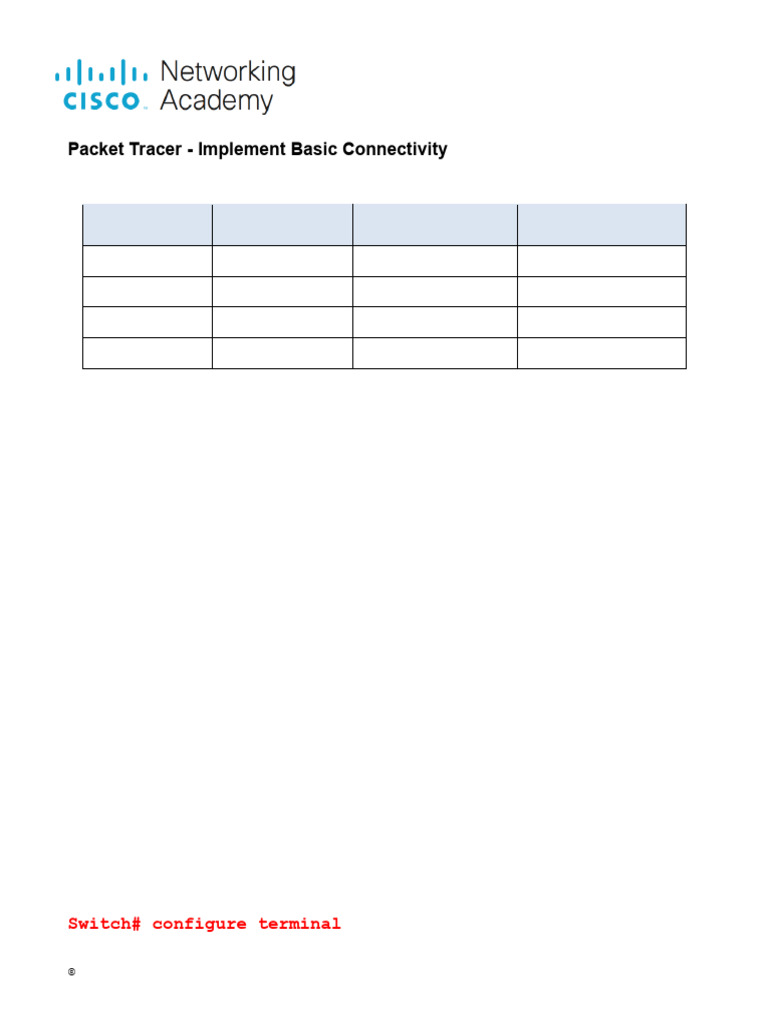 Breakout 1 Packet Tracer | PDF