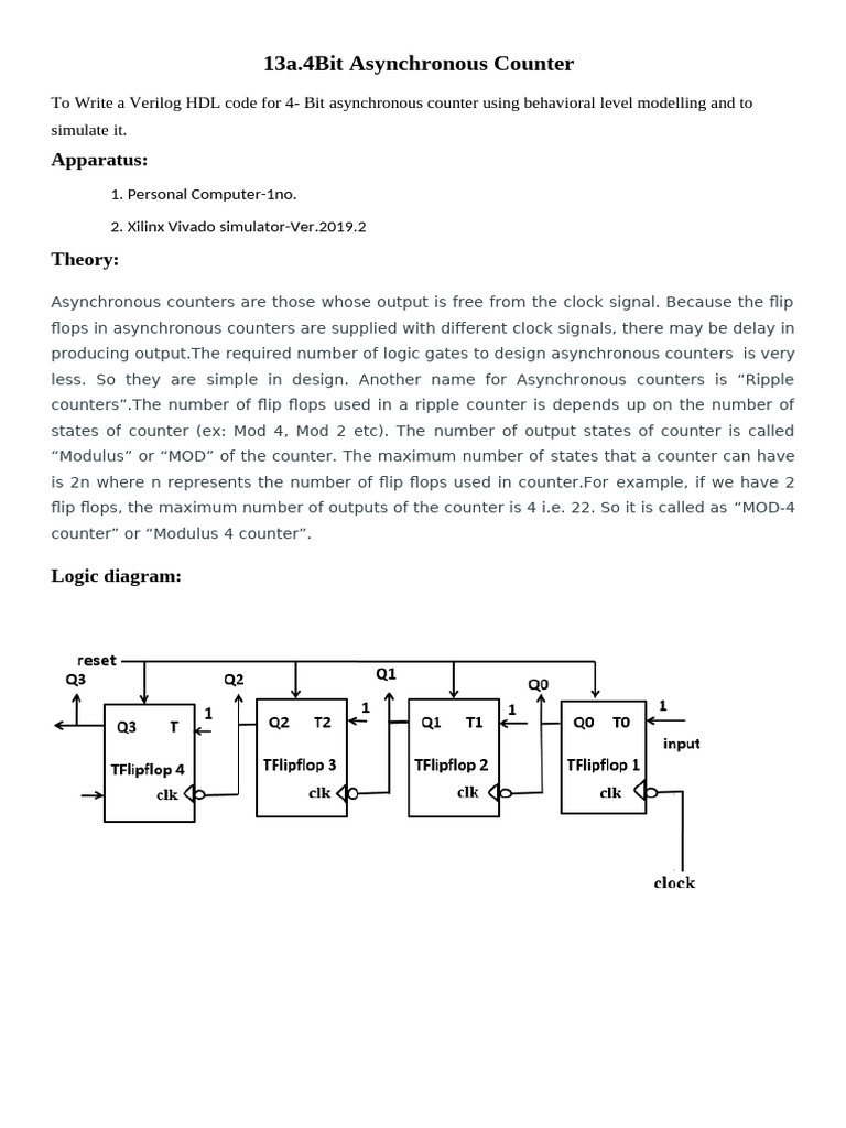 13a.4bit Synchronous Counter | PDF