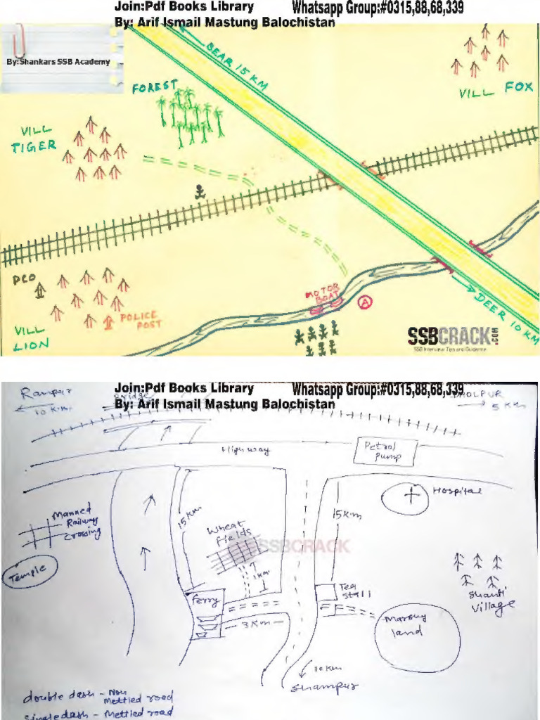 ISSB Group Planning-2 - Text | PDF