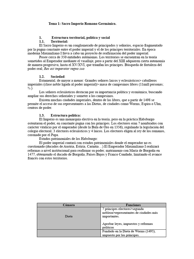 Tema Sacro Imperio Romano IMP | PDF