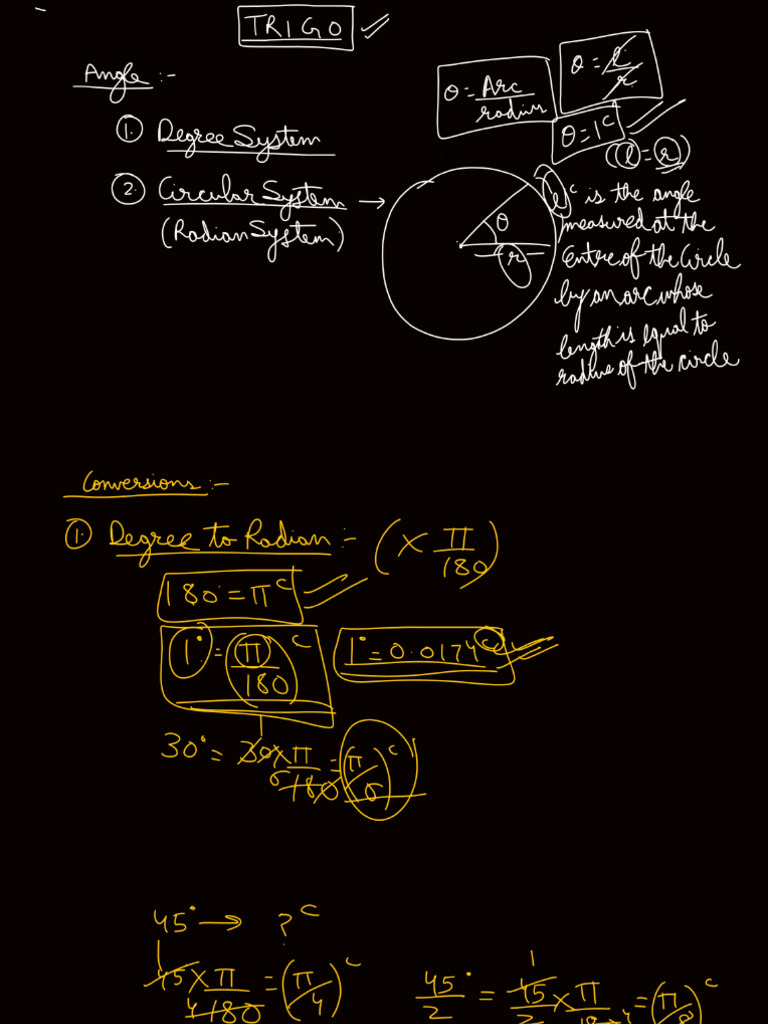 Trigo - Concepts (Hell Month) | PDF