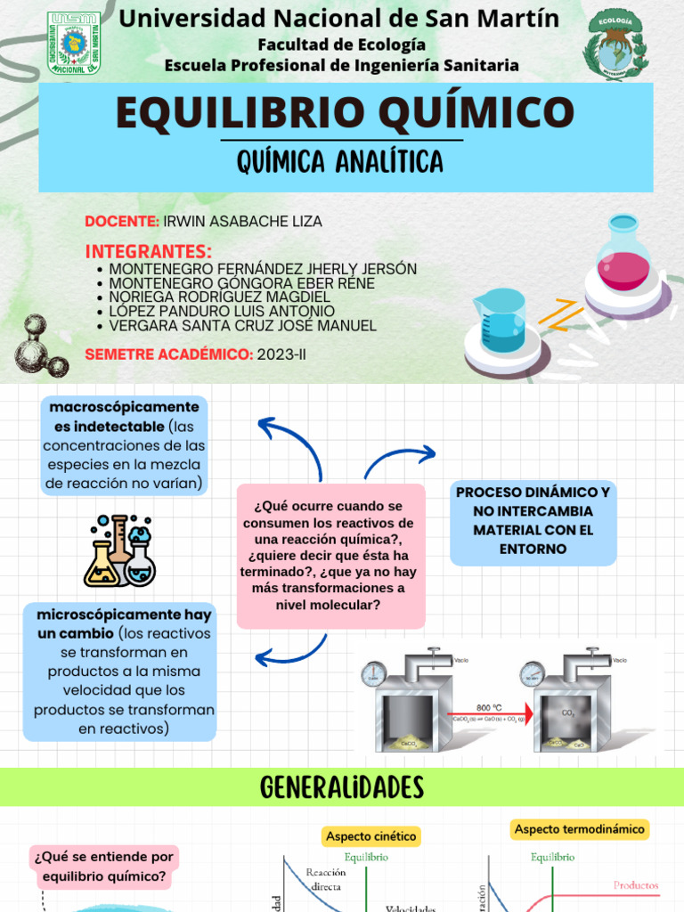 Equilibrio Quimico | PDF