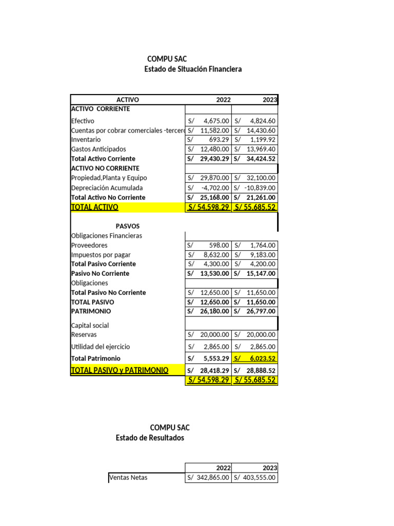 Caso Práctico de EFED | PDF