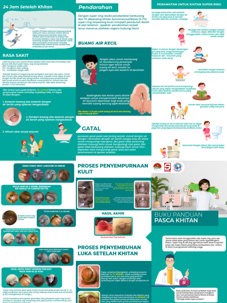 Panduan Pasca Khitan Supering-1-2 | PDF