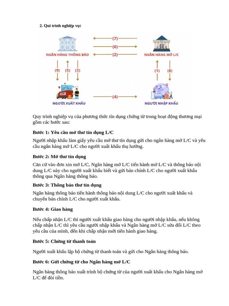TH Trình QTXNK | PDF