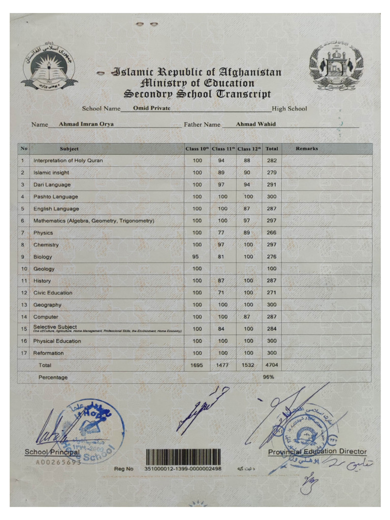 High School Grades | PDF