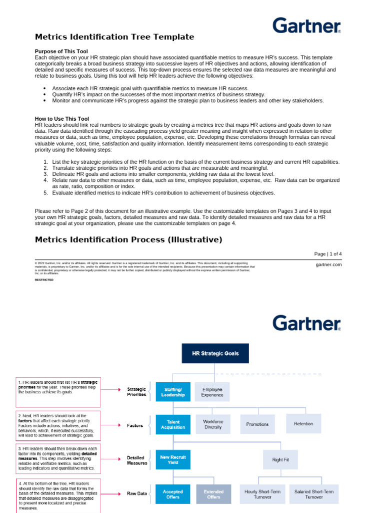 Metrics Identification Tree Template | PDF