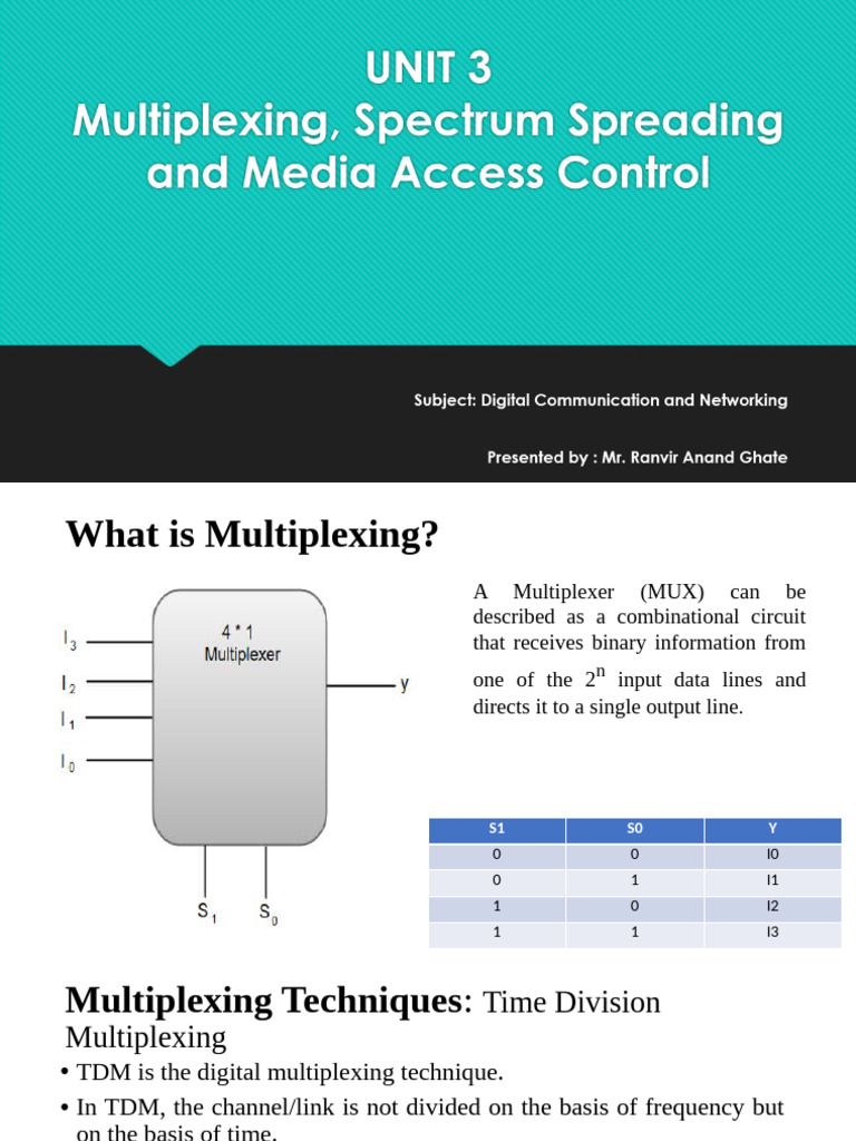 Softwere Engineering Subject Unit 3) Multiplexing Specturem Spreading | PDF | Channel Access ...