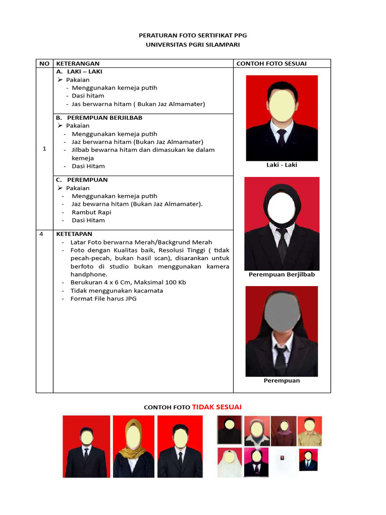 PERATURAN FOTO SERTIFIKAT PPG New | PDF