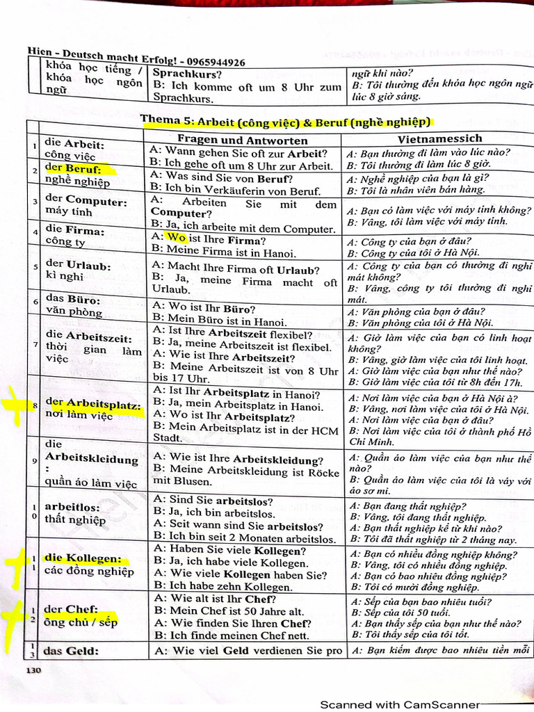 Sprechen Teil 2 Arbeit Und Beruf A1 | PDF