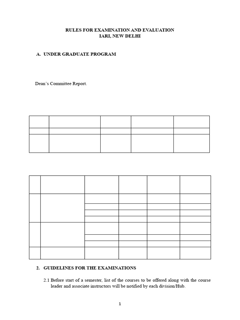 Rules For Examination and Evaluation 12-1-2024 | PDF | Multiple Choice ...