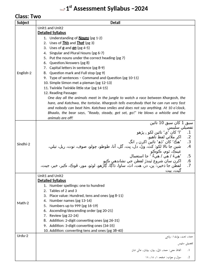 Class 2 Syllabus 1st Assessment | PDF