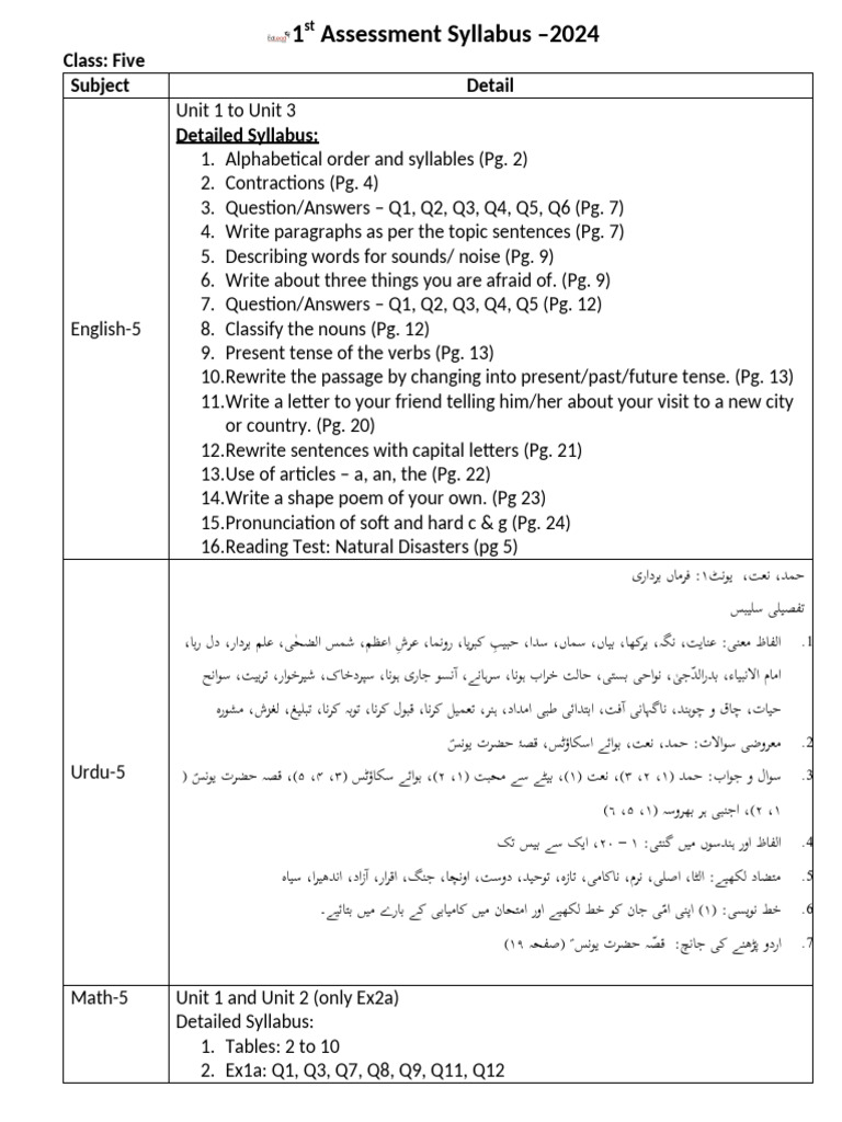 Class 5 Syllabus 1st Assessment | PDF