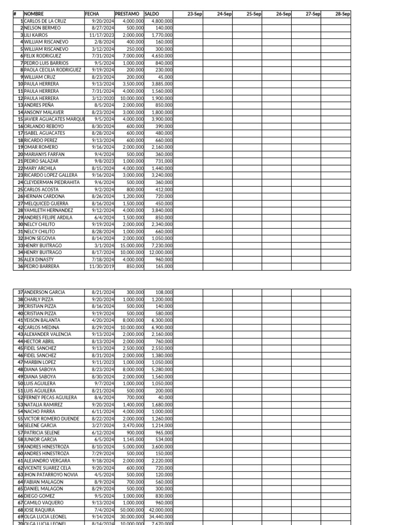 Liquidacion Wilson Ultimo | PDF