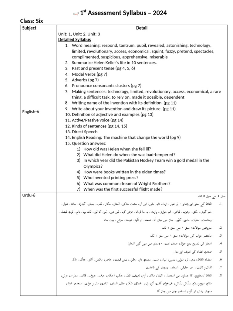 Class 6 Syllabus 1st Assessment | PDF