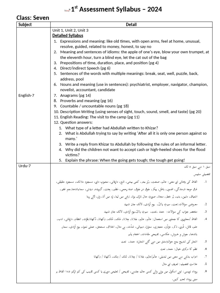 Class 7 Syllabus 1st Assessment | PDF